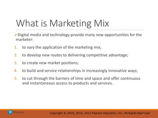 ch_5 DM digital marketing mix.pptx