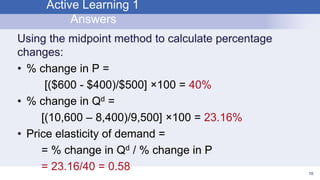 Ch 5 Elasticity and Its Application.pptx