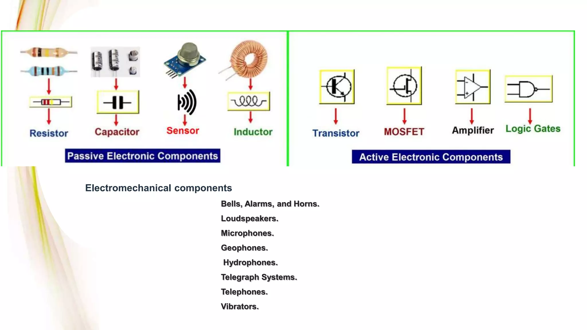 CH5 electric components.pptx