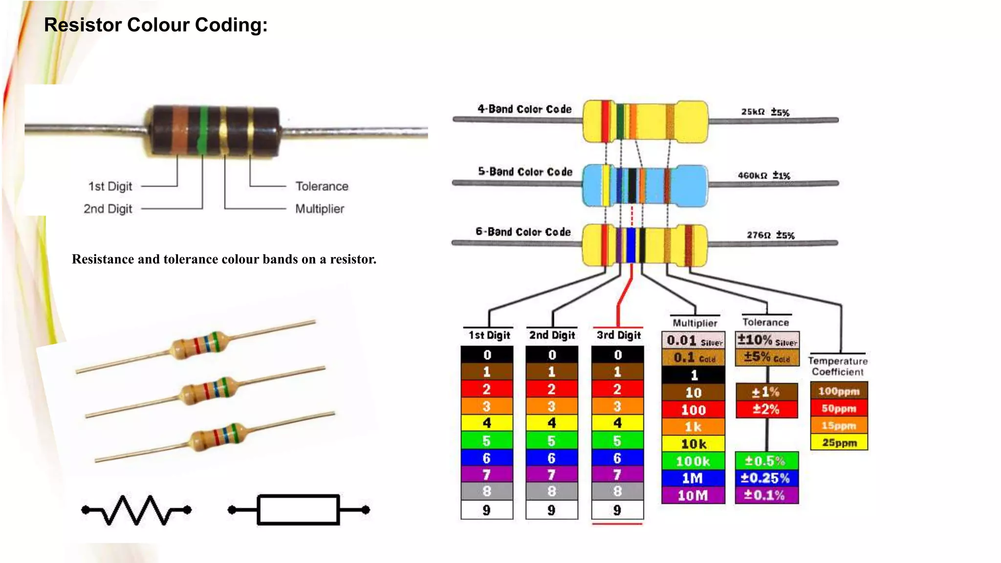 CH5 electric components.pptx