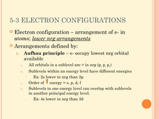 Ch 5 electrons in atoms notes | PPT | Chemistry | Science