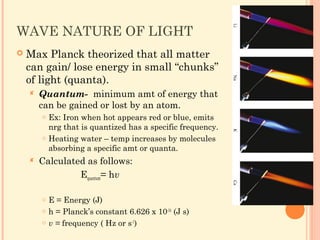 Ch 5 electrons in atoms notes | PPT | Chemistry | Science