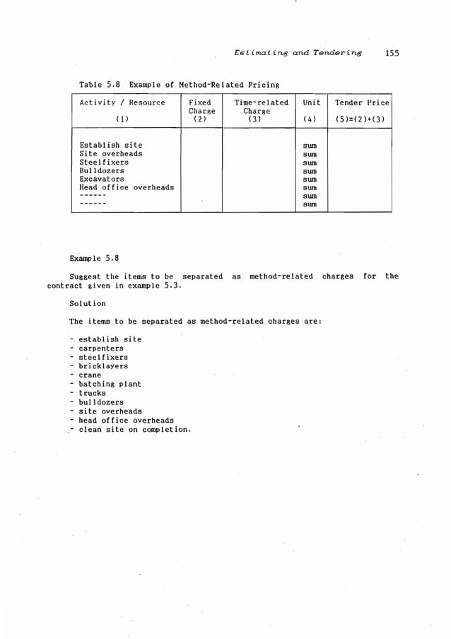 Ch 5 estimating and tendering | PDF