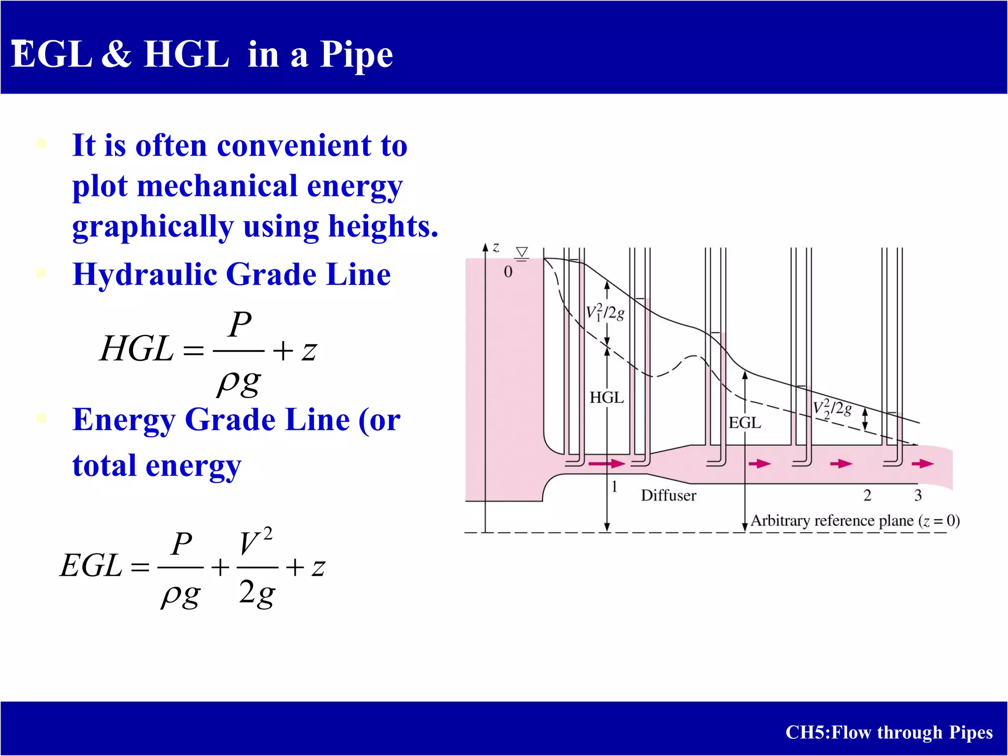 Flow through pipes | PDF