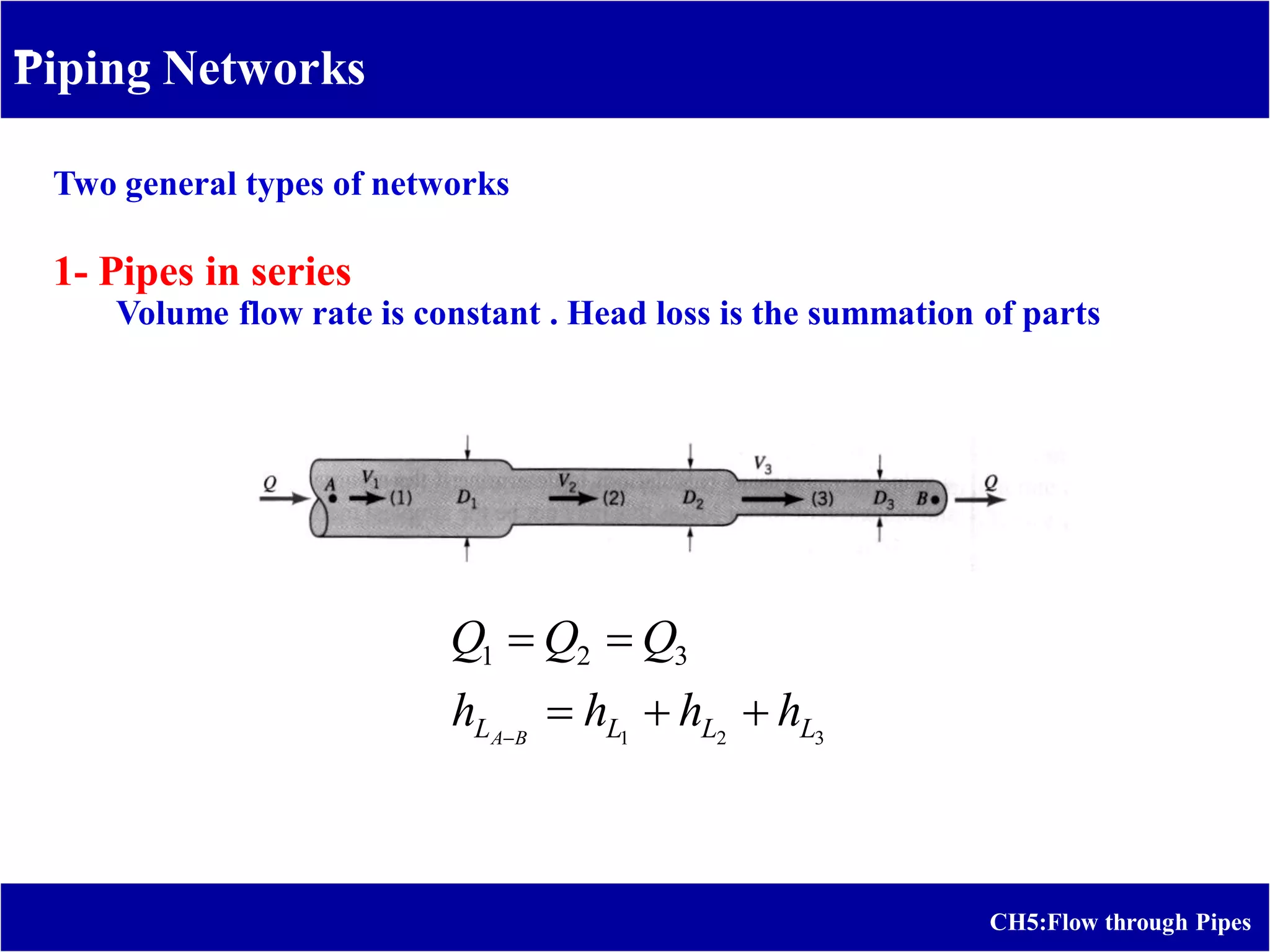 Flow through pipes | PDF