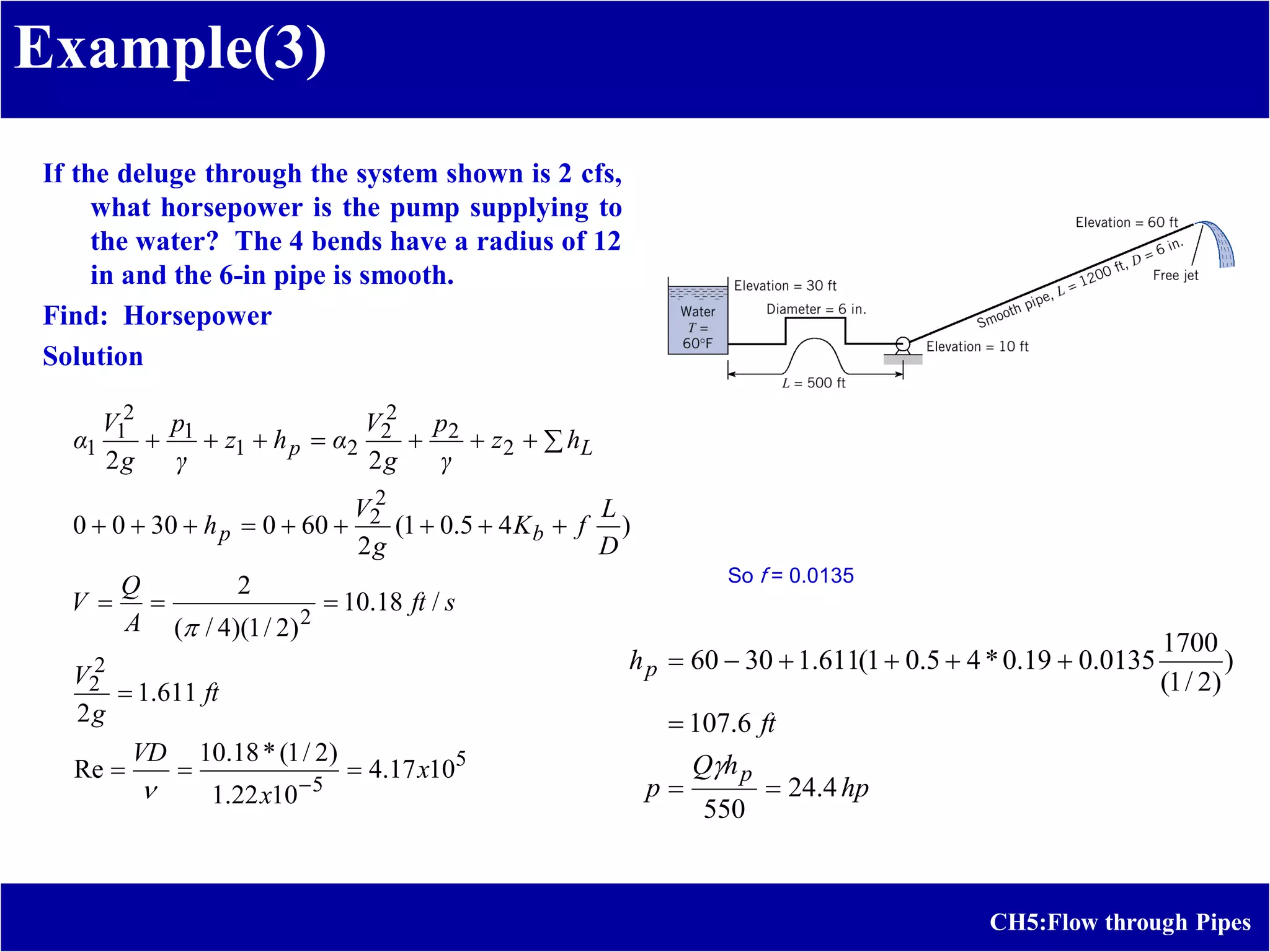 Flow through pipes | PDF