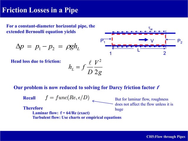Flow through pipes | PDF