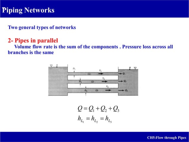 Flow through pipes | PDF