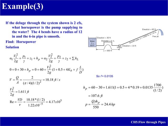 Flow through pipes | PDF