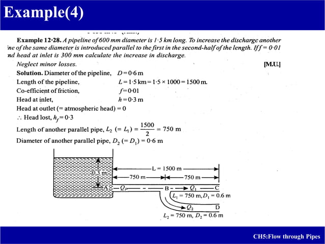 Flow through pipes | PDF
