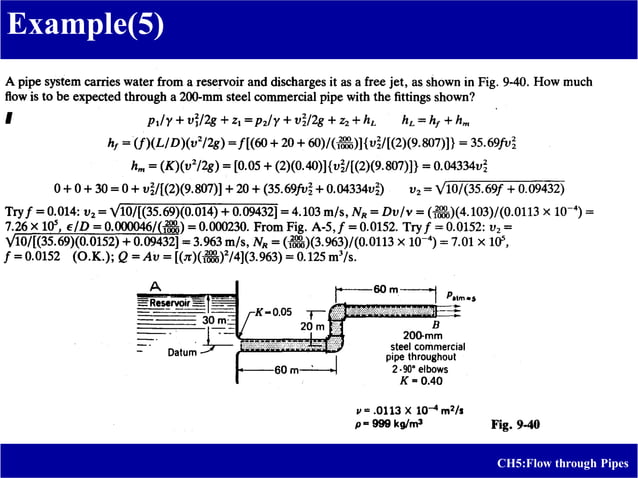 Flow through pipes | PDF