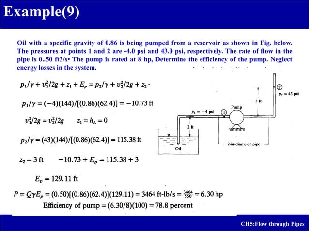 Flow through pipes | PDF
