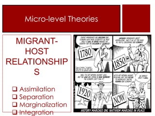 Ch 5 - Crossing Borders | PPT