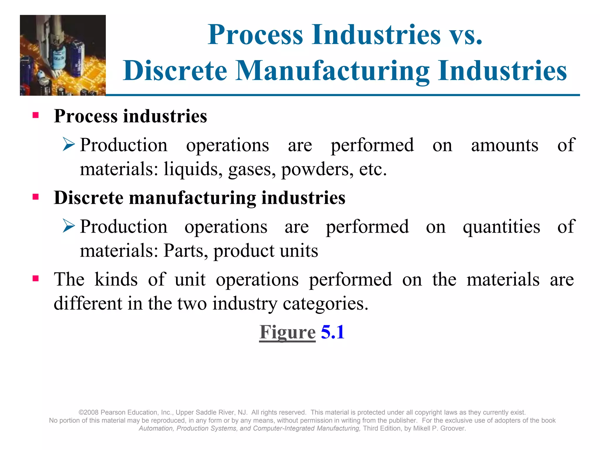Ch 5 Industrial Control Systems.ppt | Operating Systems | Computer ...