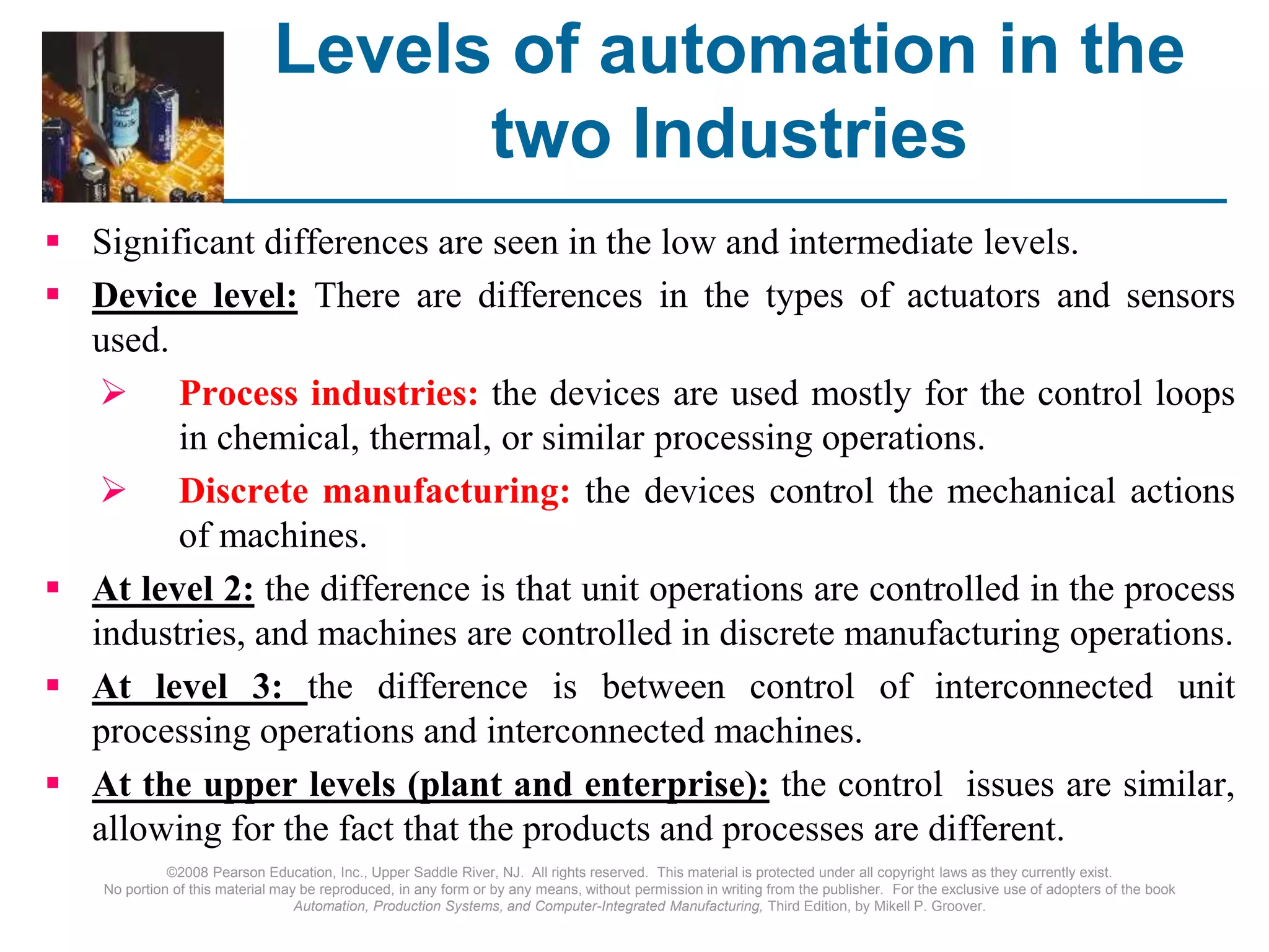 Ch 5 Industrial Control Systems.ppt
