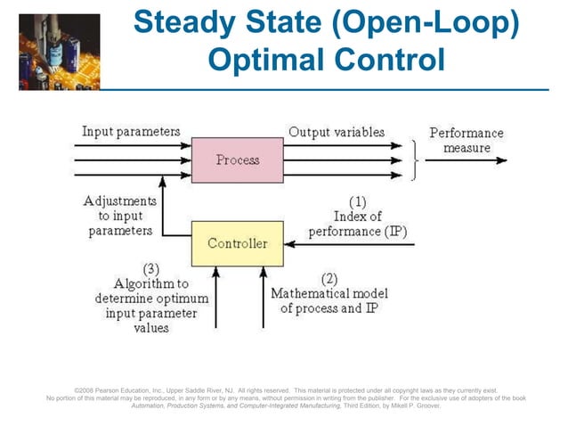 Ch 5 Industrial Control Systems.ppt | Operating Systems | Computer ...