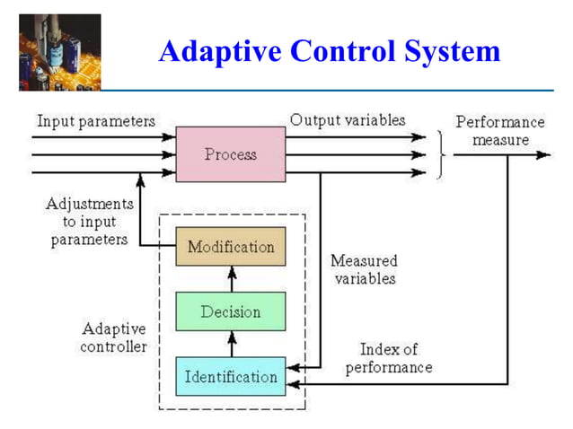 Ch 5 Industrial Control Systems.ppt | Operating Systems | Computer Software and Applications