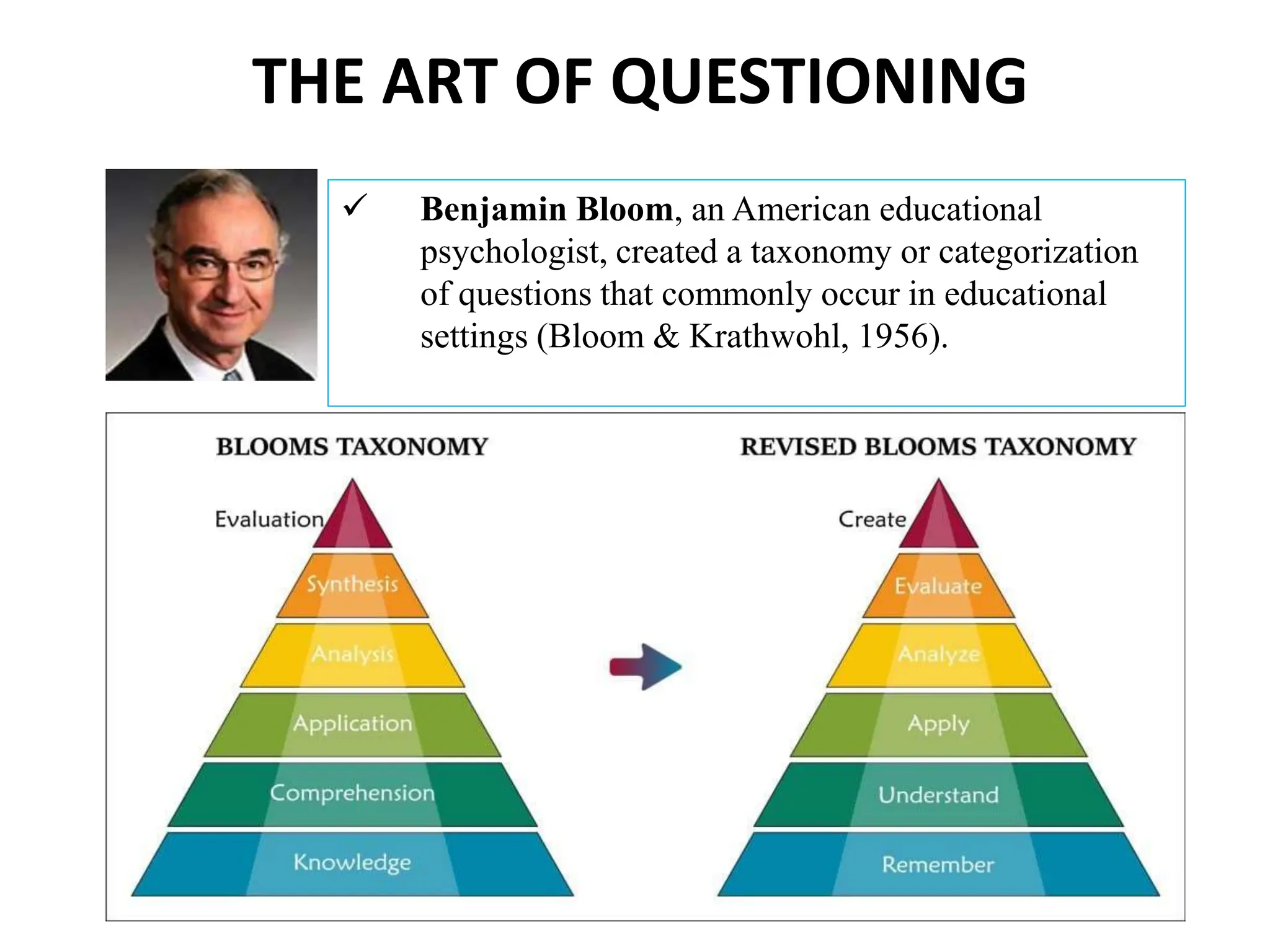 CHAPTER 5 Inquiry-based learning-VATH VARY.pptx