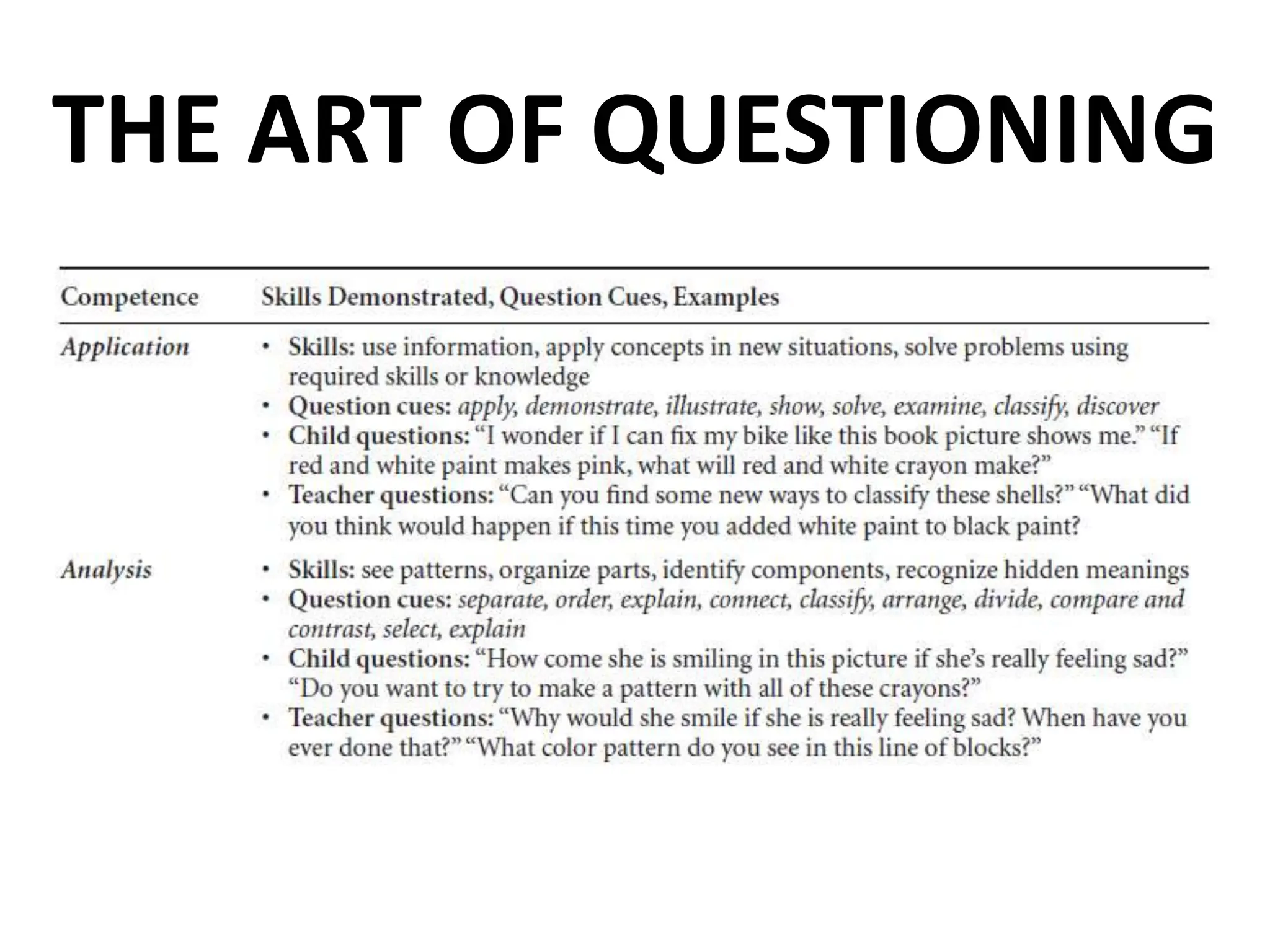 CHAPTER 5 Inquiry-based learning-VATH VARY.pptx