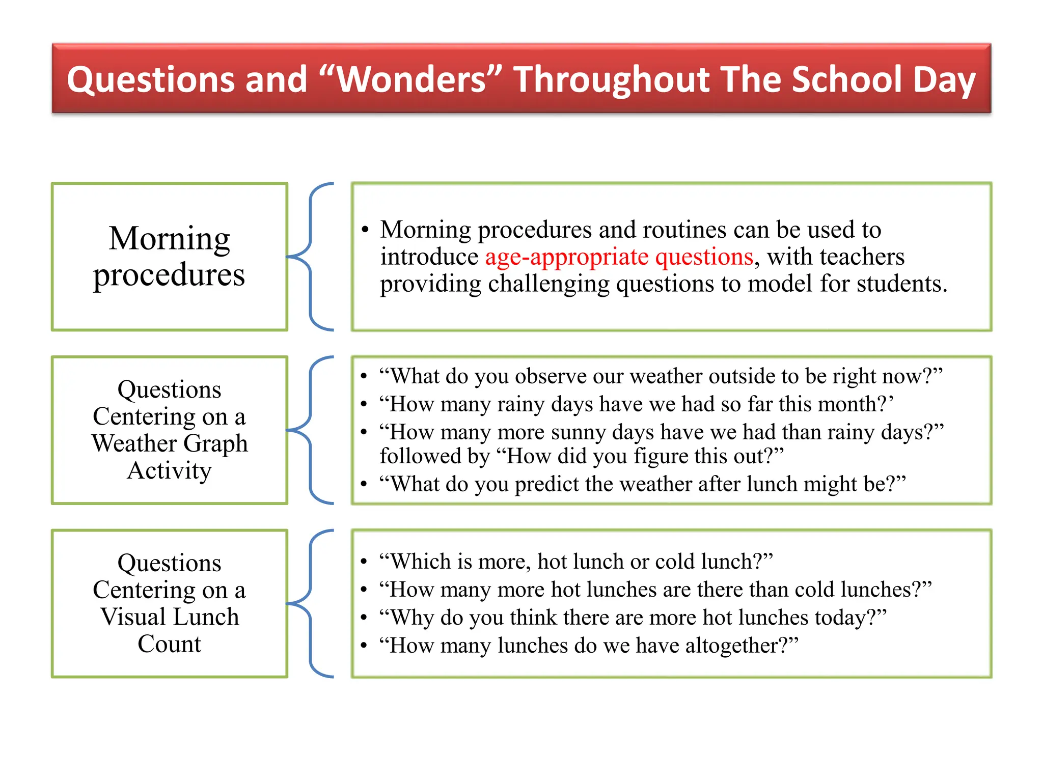 CHAPTER 5 Inquiry-based learning-VATH VARY.pptx