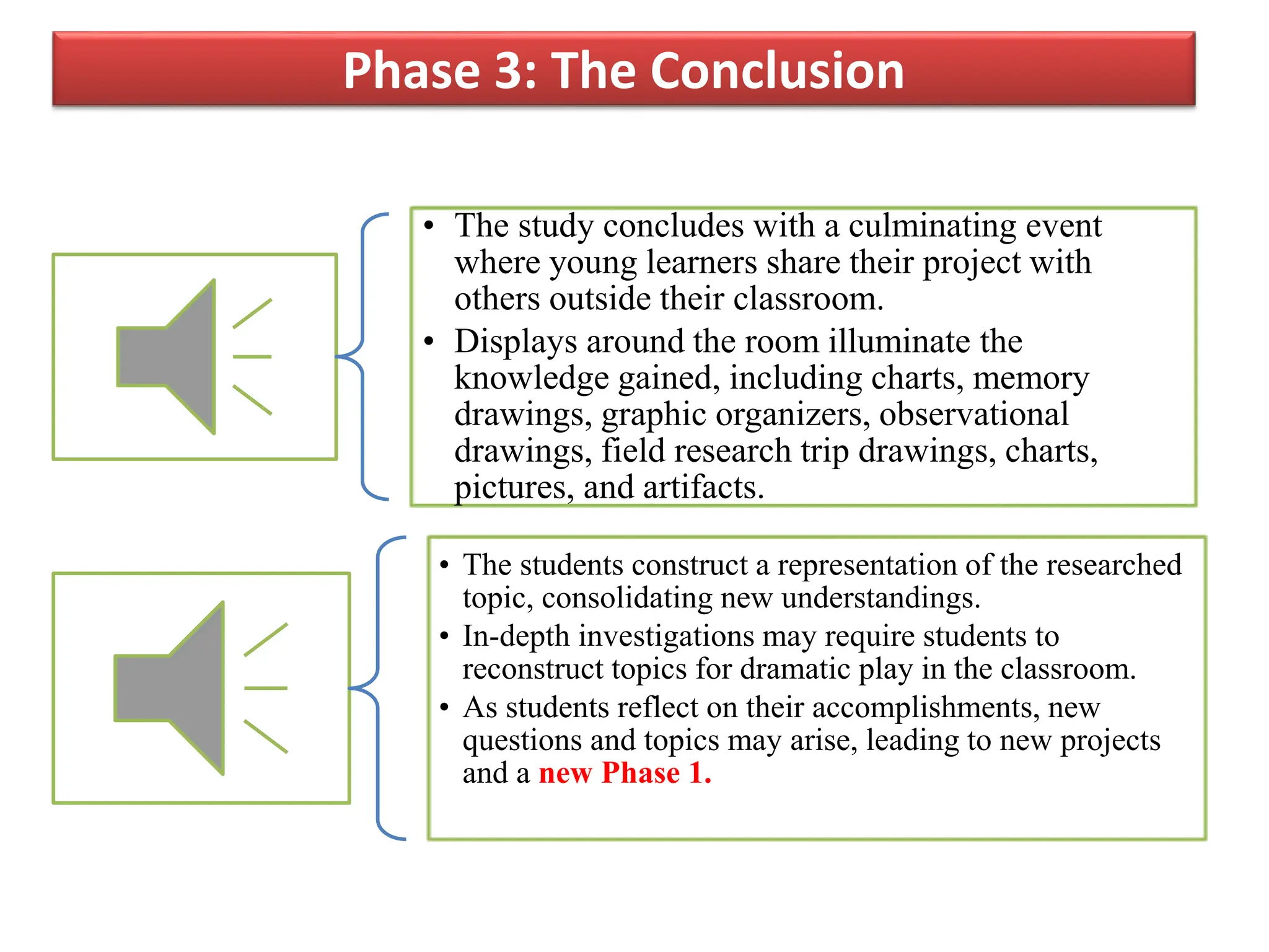 CHAPTER 5 Inquiry-based learning-VATH VARY.pptx