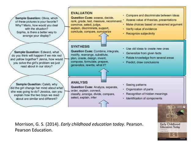 CHAPTER 5 Inquiry-based learning-VATH VARY.pptx