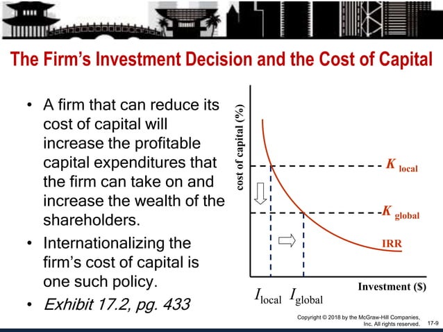 Ch 5 international capital structure and cost of capital latest | PPTX ...