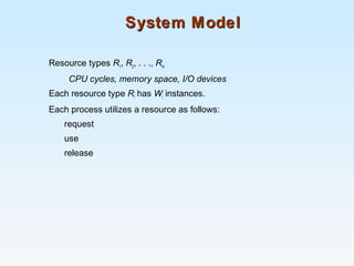 Operating System | PPT