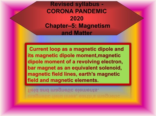 Magnetism and Matter,Current loop as a magnetic dipole and its magnetic ...