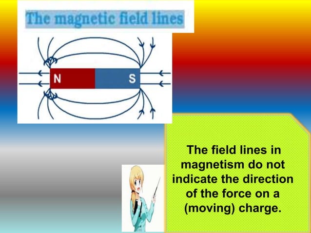Magnetism and Matter,Current loop as a magnetic dipole and its magnetic ...