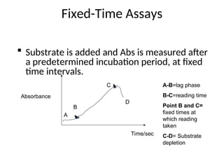 Ch 5 Measurement procedures and calculations in spectrophotometer2.ppt