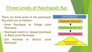 Ch 5 Panchayati Raj 1.pptx