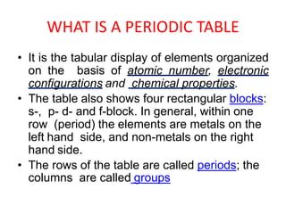 ch5 Periodic classification of element.pptx
