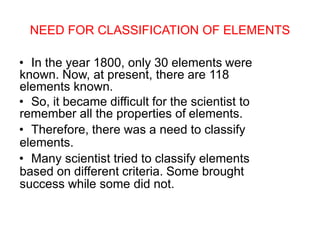 ch5 Periodic classification of element.pptx