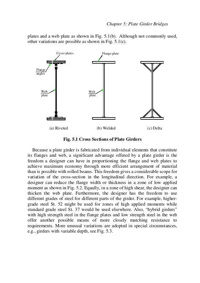 Ch5 Plate Girder Bridges (Steel Bridges تصميم الكباري المعدنية & Prof…