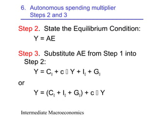 Ch5ppt | PPT | Economy | Business and Finance
