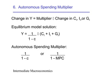 Ch5ppt | PPT | Economy | Business and Finance