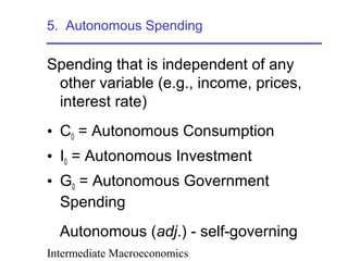 Ch5ppt | PPT | Economy | Business and Finance