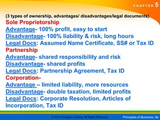 CH 5 PPT.ppt