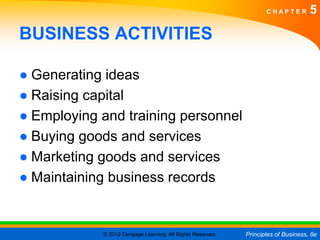 CH 5 PPT.ppt | Business Administration | Business