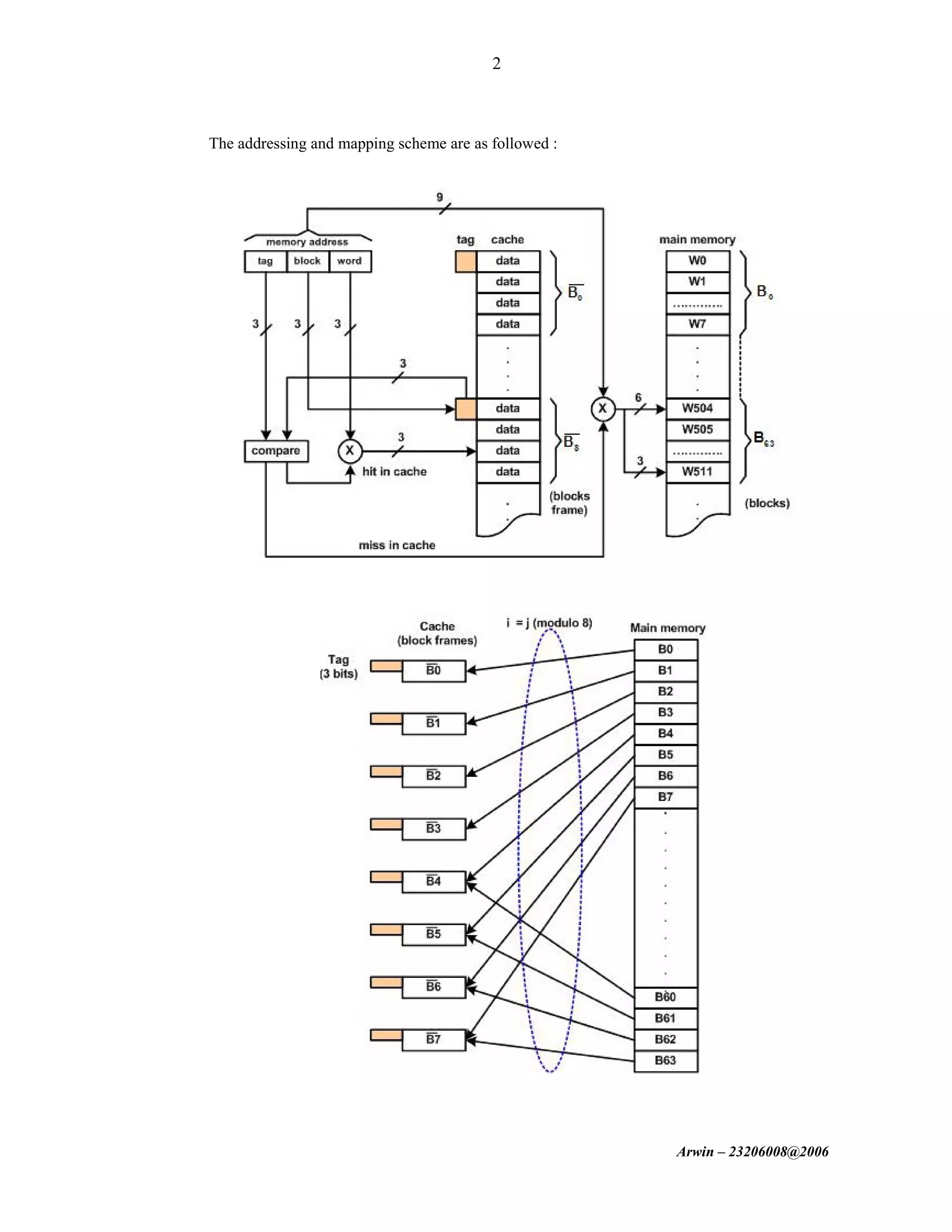 Advanced Computer Architecture chapter 5 problem solutions | PDF