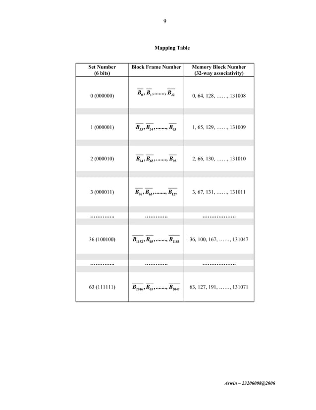 Advanced Computer Architecture chapter 5 problem solutions | PDF | Data ...