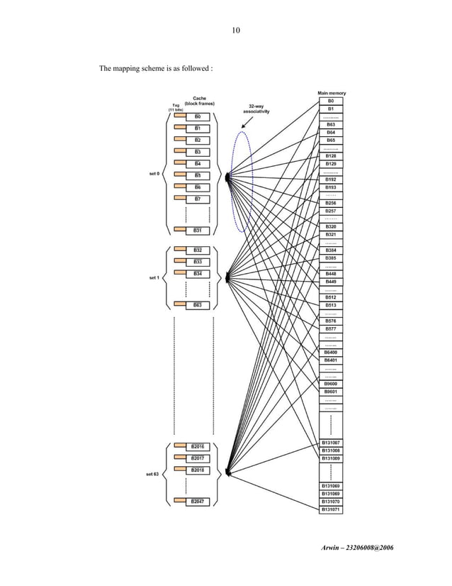 Advanced Computer Architecture chapter 5 problem solutions | PDF | Data ...