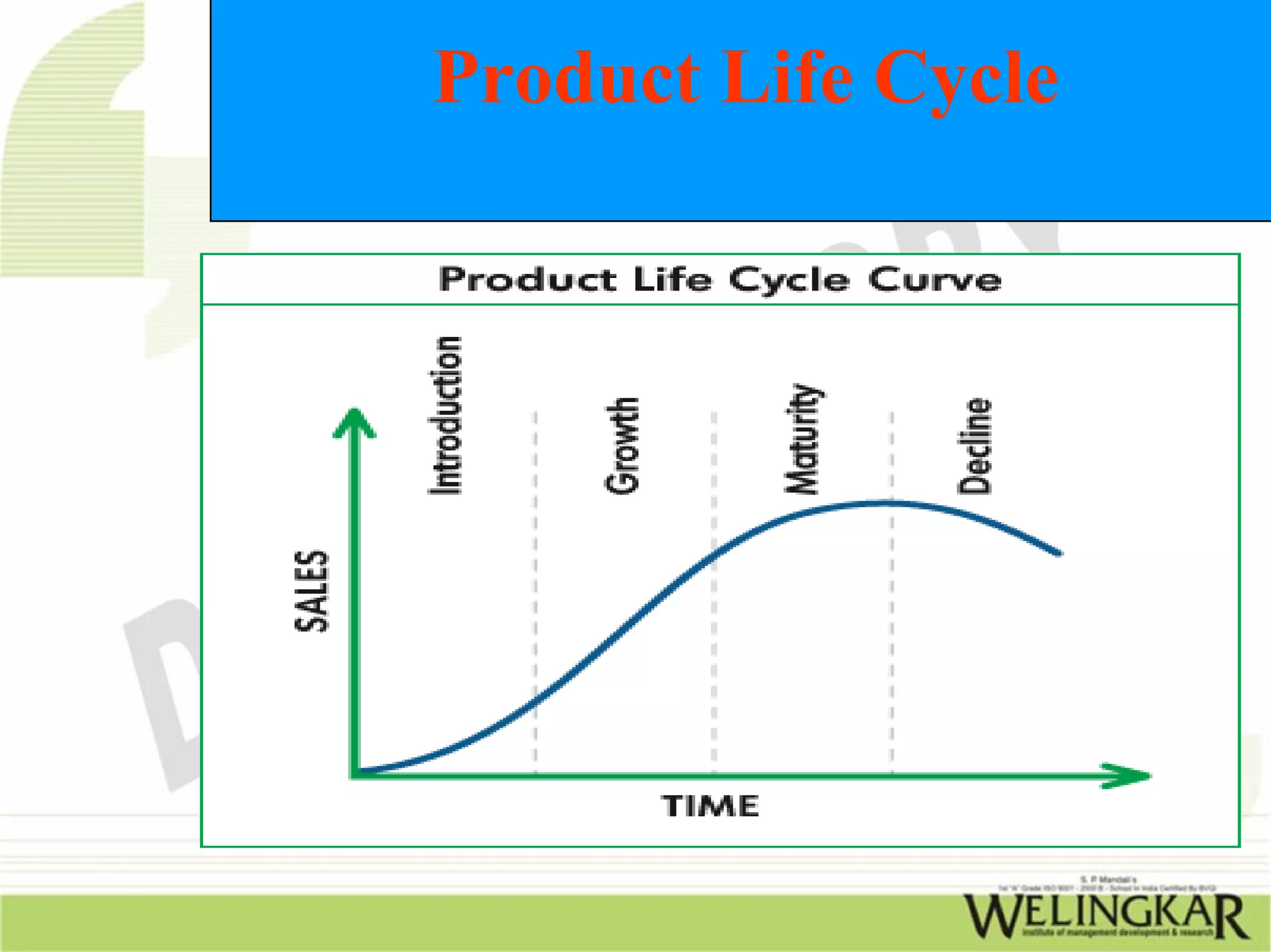 Ch5ProductDesign.pdf