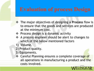 Ch5ProductDesign.pdf