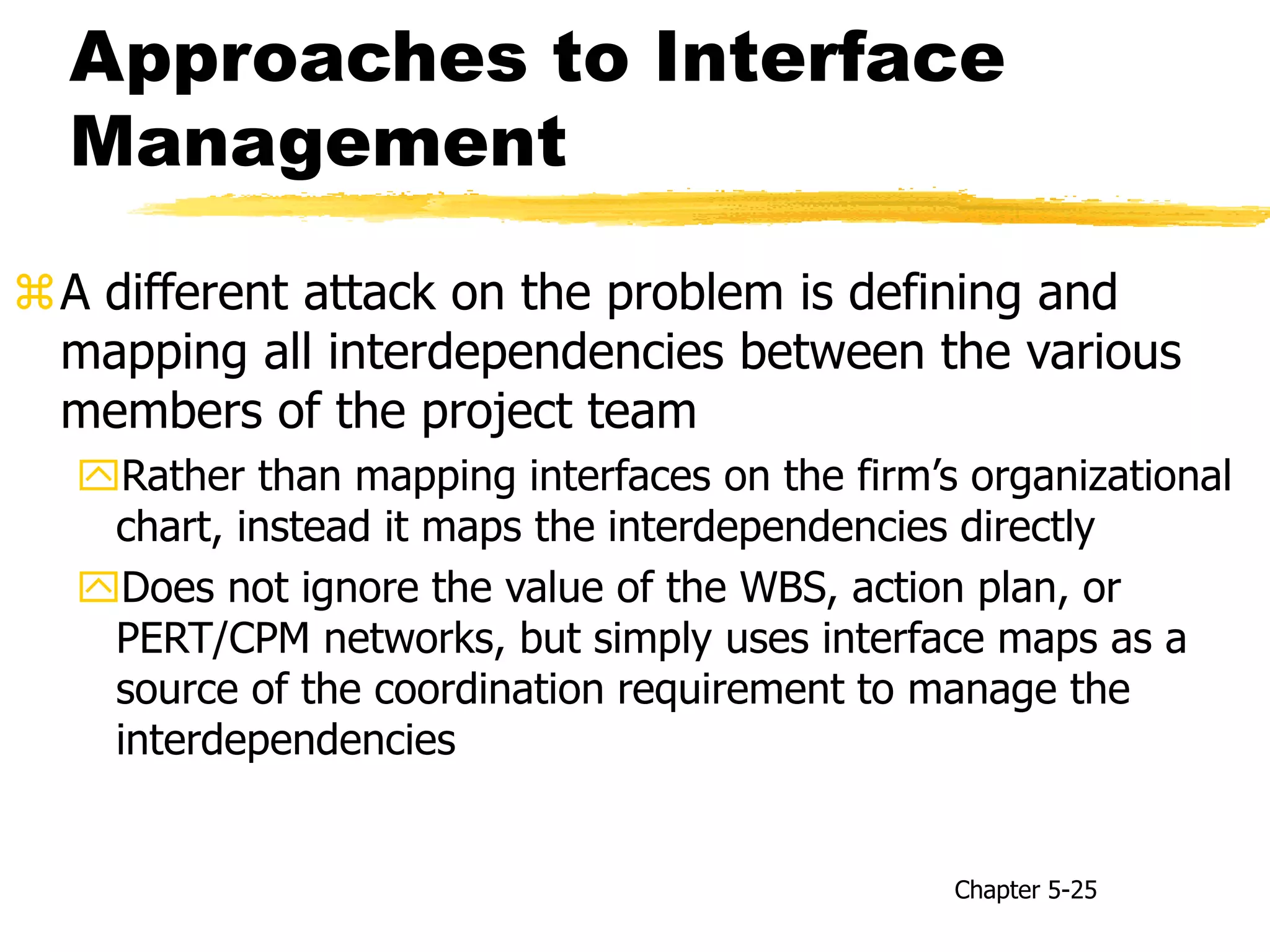 Ch5ProjectPlanning.ppt