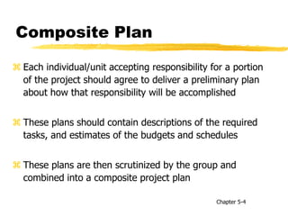 Ch5ProjectPlanning.ppt