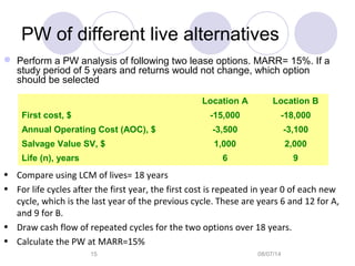 Ch5 pw analysis_part1_rev4 | PPT