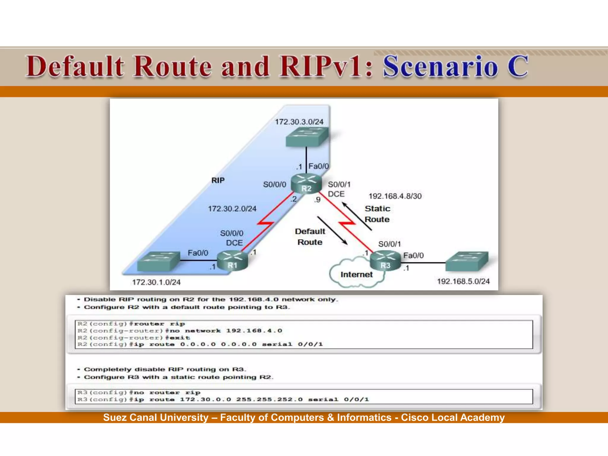Routing Protocols and Concepts: Ch5 - Routing Information Protocol (RIP v1) | PPTX | Computer ...