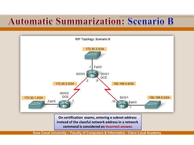Routing Protocols and Concepts: Ch5 - Routing Information Protocol (RIP v1) | PPT